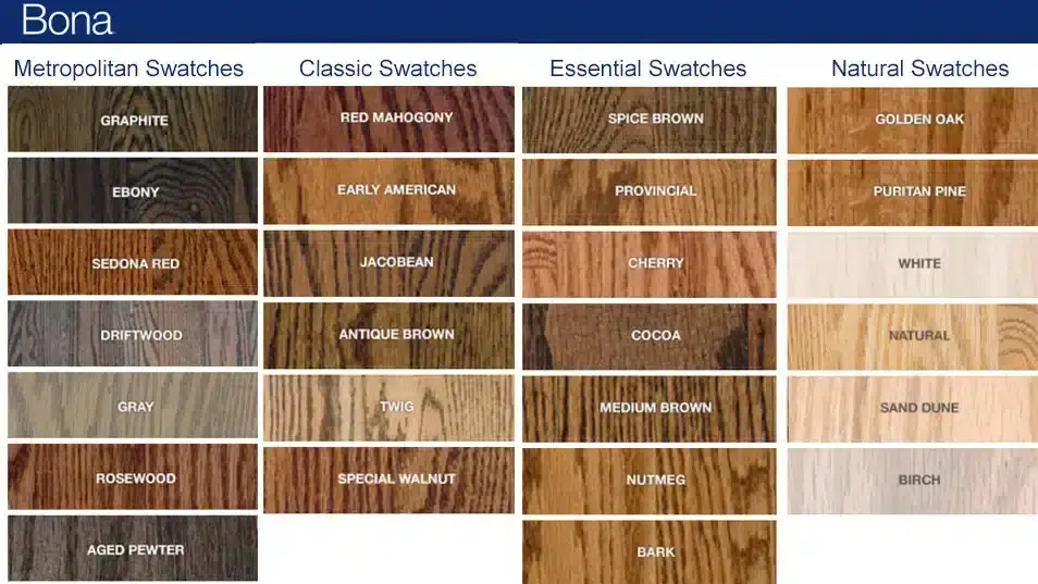 Floor Refinishing Guide | Staining, Waxing & Oiling Tips