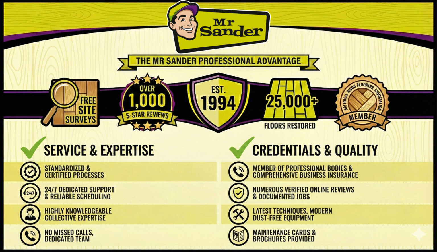 How Do You Fill Gaps In Floorboards To Stop Mice? | Mr Sander®